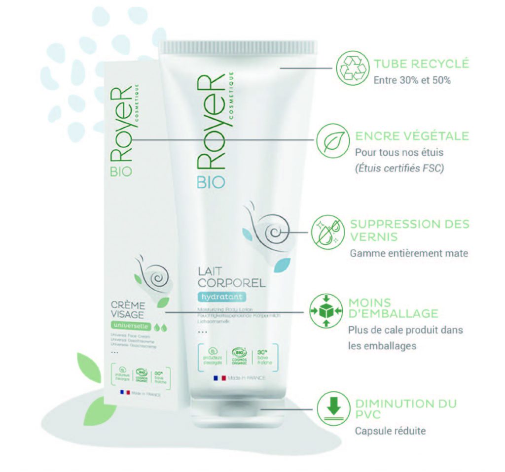 La nouvelle gamme de soins RoyeR Cosmétique - Fresh Mag Paris