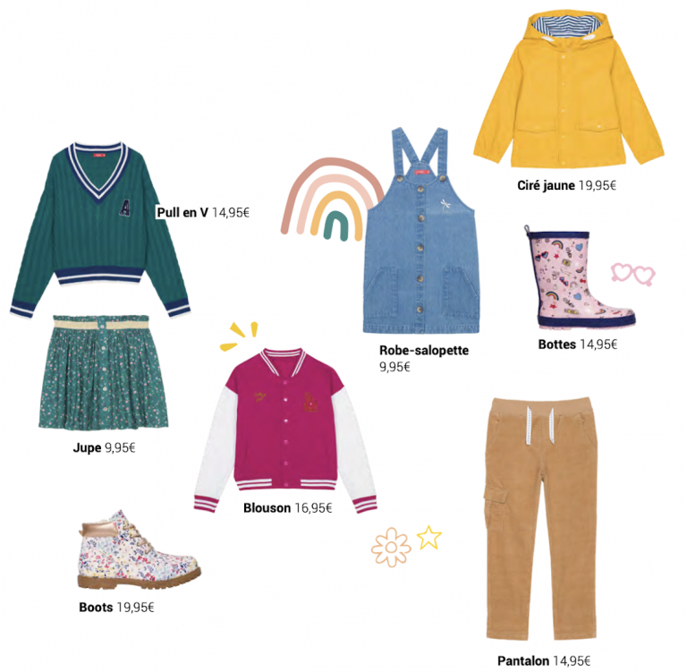 Tissaia : la collection Automne-Hiver 2024 - Fresh Mag Paris