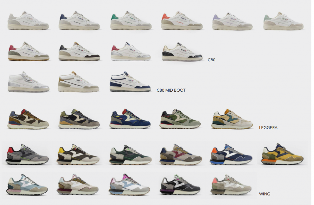 Victoria, la marque de baskets tendance et sa nouvelle collection ...